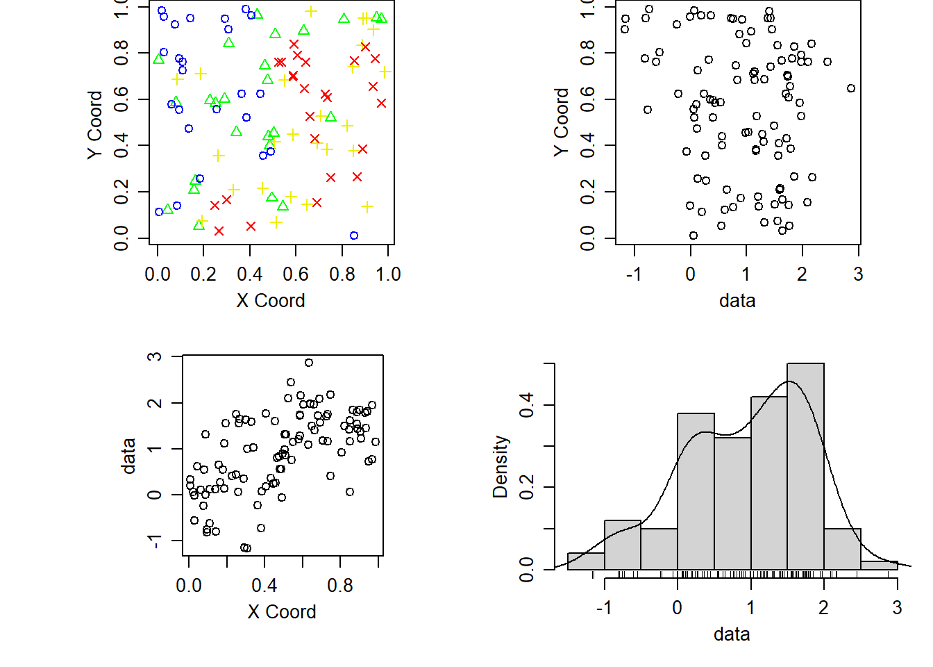 Introducción a la Geoestadística con `geoR` | R Machinery